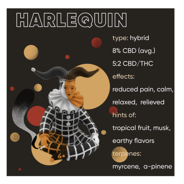 5 Low-THC Strains You Should Try | Strains & Products - Where's Weed Blog