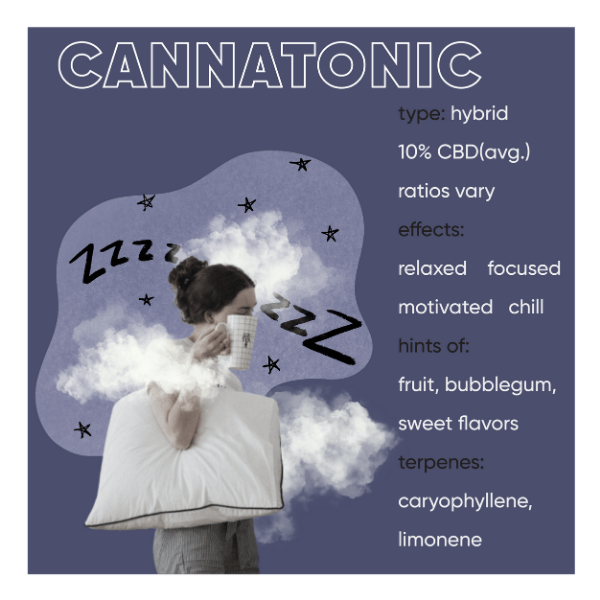 5 Low-THC Strains You Should Try | Strains & Products - Where's Weed Blog